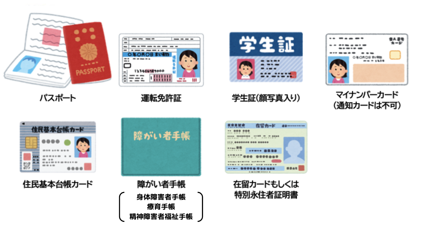 身分証明証について – すとぷり ふぁみりーくらぶ